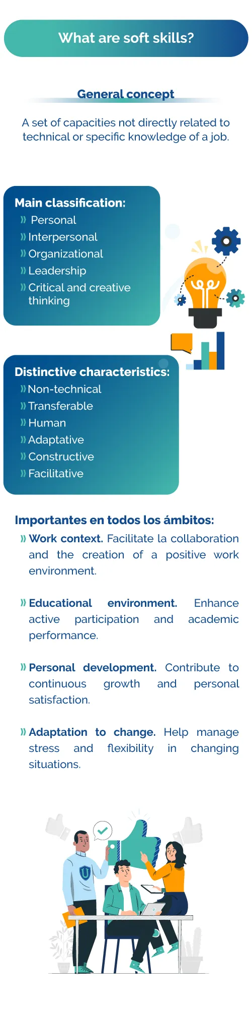 Soft Skills Infographic Social Skills Tips For Kids Infographic KITS